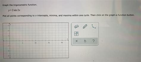 Solved Graph The Trigonometric Function Y2 Sin 2x Plot All