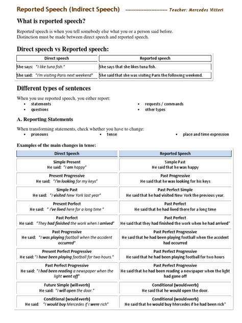 What Is Reported Speech A Reporting Statements Morphology Grammar