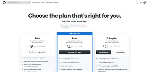 Github Vs Gitlab Vs Bitbucket Hashdork