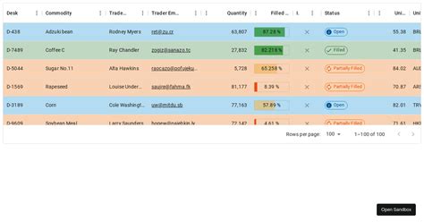 Intelligent Dhawan Qutb Codesandbox Intelligent Dhawan Qutb Codesandbox