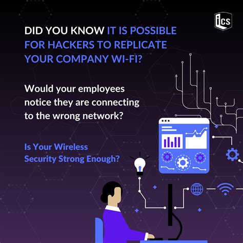 Incursion Cyber Security On Linkedin Cybersecurity Ethicalhacking Pentesting