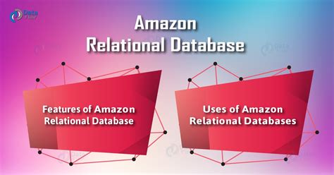 Aws Rds Features And Uses Of Amazon Relational Database Dataflair