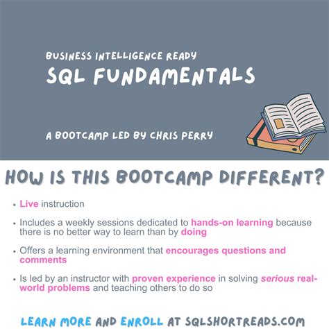 Sql Chris Perry