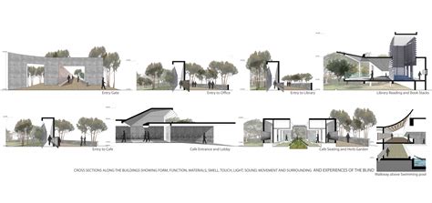 Archiprix 2013 The Eyes Of The Skin Architecture For The Senses