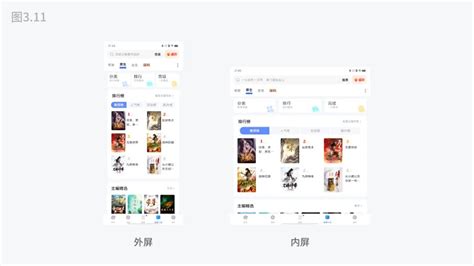 浅谈移动端ui设计适配 设计每日一贴 北京兰亭妙微ui设计公司111