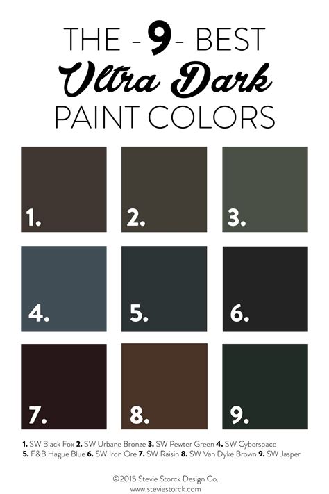 Living Room Inspiration Ultra Dark Walls — Stevie Storck Paint