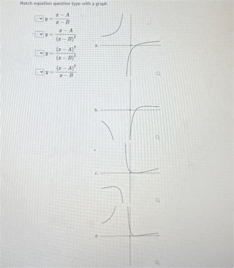 Solved Match Equation Question Type With A Graph