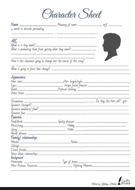 Character Sheet Template For Screenwriting Character Sketch Format