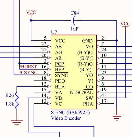 RGB Encoder SnesLab