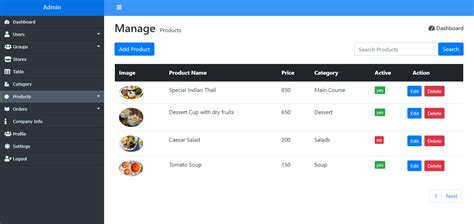 Github Devsorb Restaurant Webapp A Dashboard For A Restaurant To Create Its Core Database