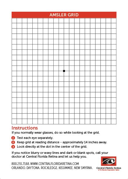 Amsler Grid Chart Types Assedeck