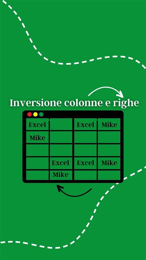 Inversione Colonne E Righe In Excel Excel Con Mike