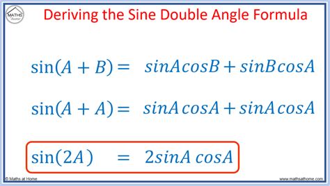 Compound Angle Identities