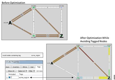Cisco WAE Design User Guide SR TE Optimization Cisco WAN Automation Engine WAE Cisco