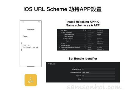 Ios 應用安全 Url Scheme 跳轉劫持 Samsons Blog