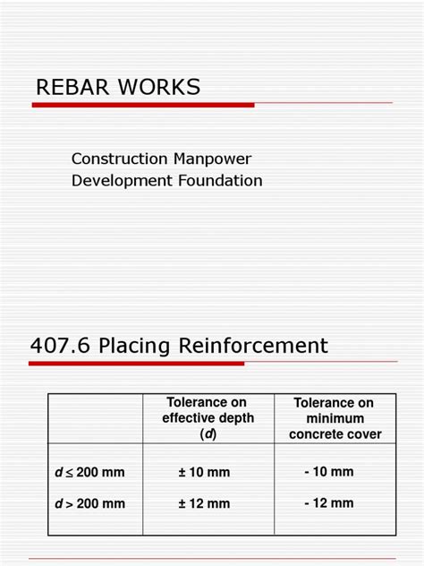 Rebar Installation And Splicing Guide Pdf Home And Garden