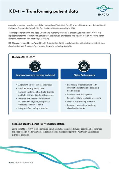 Icd 11 Transforming Patient Data Fact Sheet Resources Ihacpa