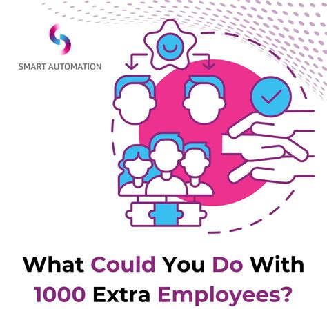 Smart Automation On Linkedin Automation Intelligentautomation Digitalworkforce Employees