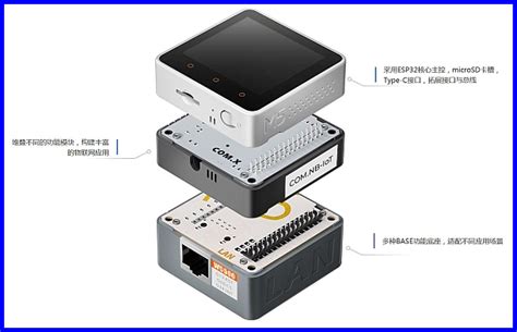 bugworkshop 甲蟲工作室 diy esp32：m5stack 基本開發工具套裝（basic version