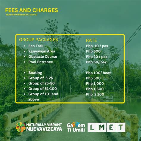 Lower Magat Eco Tourism Park Official Diadi