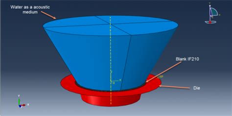 Acoustic Simulation In Abaqus Cae Assistant