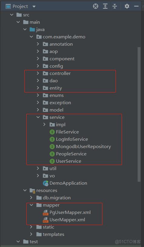 一键生成，轻松搭建你的spring Bootmybatis Plus项目！公号 猿圈奇妙屋 的技术博客51cto博客
