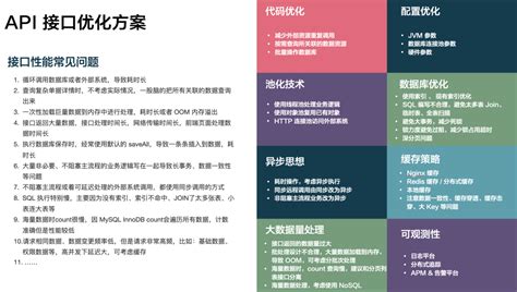 科普文：java基础系列之后端性能优化汇总 java bex接口性能 csdn博客