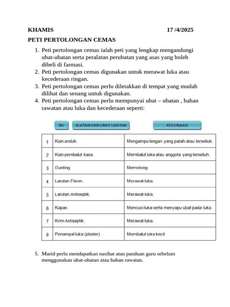 Peti Pertolongan Cemas Pdf