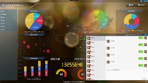 prism for wpf 搭建一个简单的模块化开发框架 （一个节点） wpf prism 统一弹框风格 csdn博客