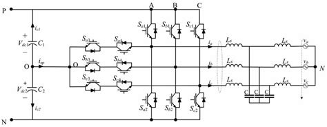 The T Type Grid Connected Inverter System Download Scientific Diagram