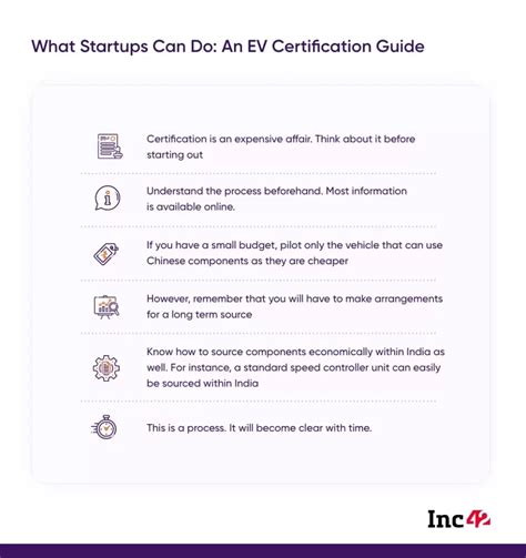 Wheres The Ev Roadmap Eoxigen