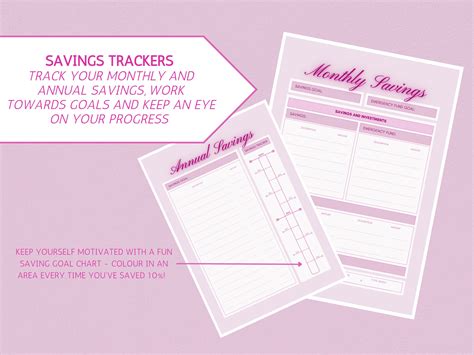 Ultimate Sex Work Finance Tracker Set Budget Planner For Etsy