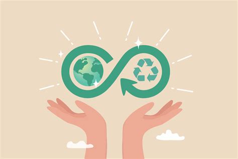 Circular Economy Sustainability Ecology With Reusable Resource