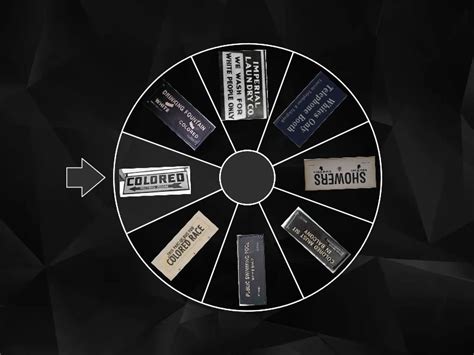 2 Practise Talking About Segregation Signs In The Us Spin The Wheel