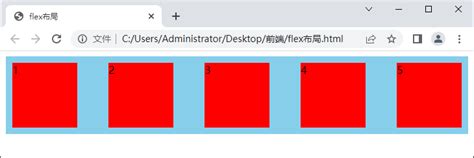 Css中的flex布局（一） 知乎