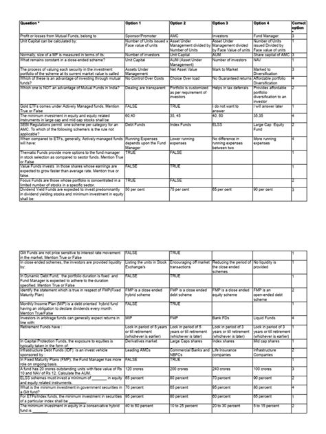 Nism Chapter 2 Pdf Investment Fund Stocks