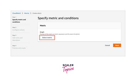 AWS CloudWatch Alarms Scaler Topics