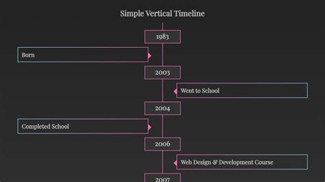 Responsive Css Vertical Timeline Using Pure Html And Css Youtube