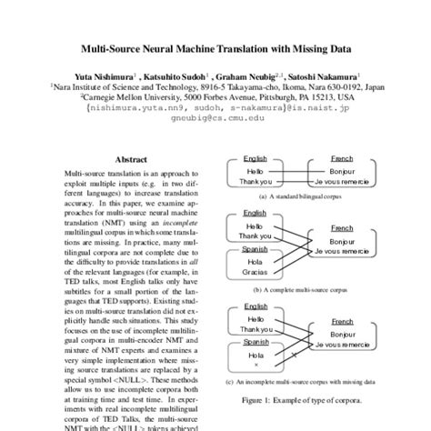 Multi Source Neural Machine Translation With Missing Data Acl Anthology