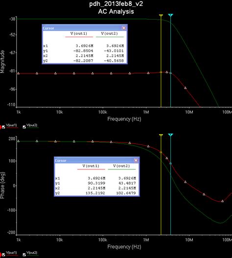 Photodiode Amplifier Version 2