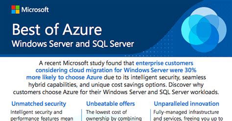 Windows And SQL Server The Best Of Azure Florida Managed IT Services By FL Computer Tech
