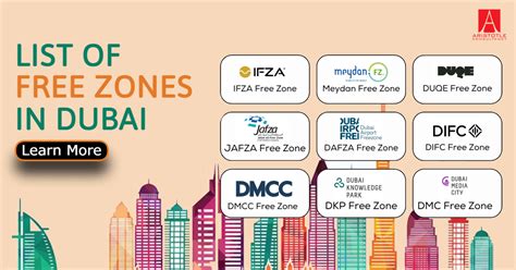 Explore All Free Zones In Dubai Setup Your Business With Ease