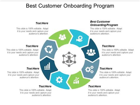 Best Customer Onboarding Program Ppt Powerpoint Presentation Model Graphics