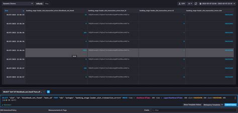 Forks On Testnet Causing Roots To Stall Issue Solana Labs Solana Github