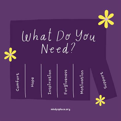 Mindys Place On Linkedin Therapy Mentalhealth Therapist