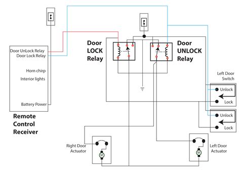 Car Door Lock Wiring Diagram Wiring Diagram