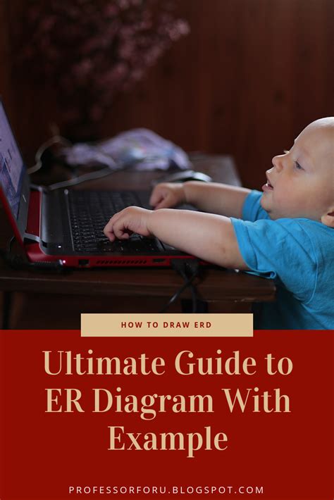 Want To Know What Is Er Diagram Look At Ultimate Guide To Er Diagram With Example Perfect