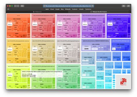 Require Leads To Wierd Bundlesize Overflow Issue Vercel Next