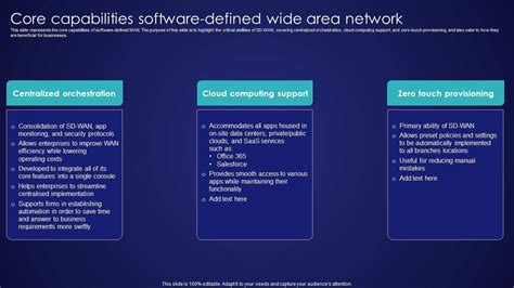 Core Capabilities Software Defined Wide Area Network Wide Area Network Serv