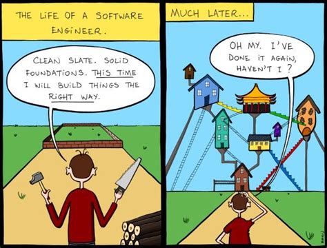 The Life Of A Software Engineer Comic Building Software Software Engineer Funny Software
